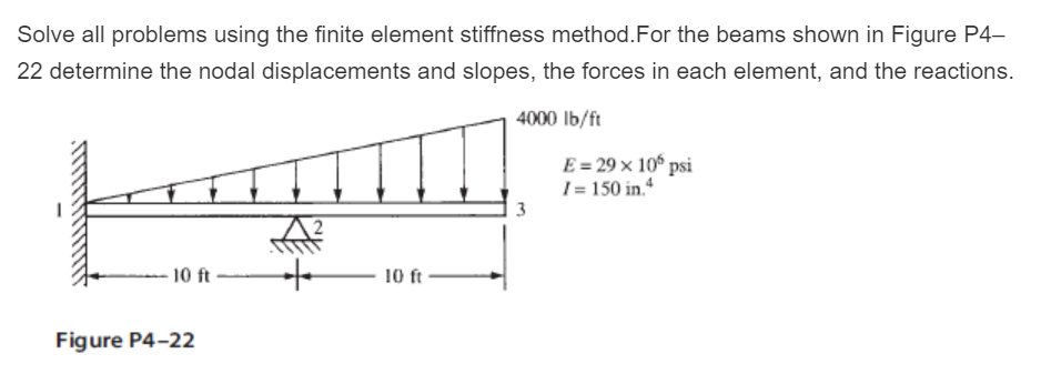Solved Solve all problems using the finite element stiffness | Chegg.com