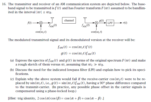 Solved The transmitter and receiver of an AM communication | Chegg.com