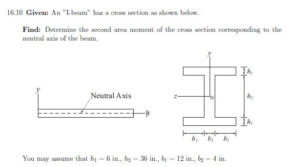 Solved 16.10 Given: An I-beam has a cross section as shown | Chegg.com