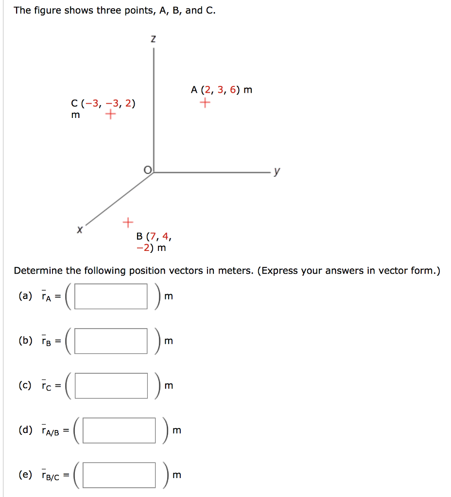 Solved The figure shows three points, A, B, and C A (2, 3, | Chegg.com