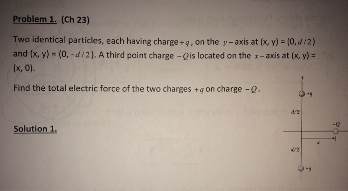 Solved Two identical particles, each having charge + q, on | Chegg.com