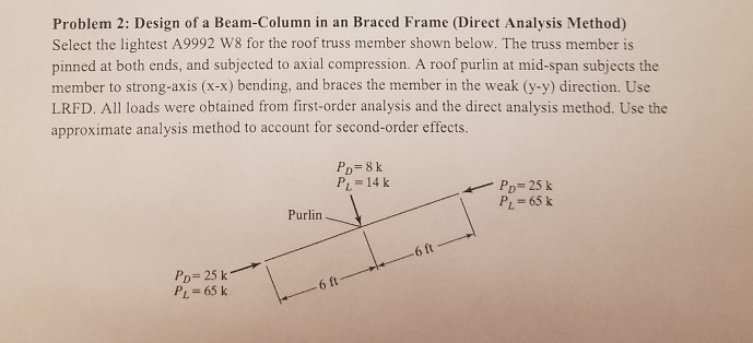 Solved Problem 2: Design of a Beam-Column in an Braced Frame | Chegg.com