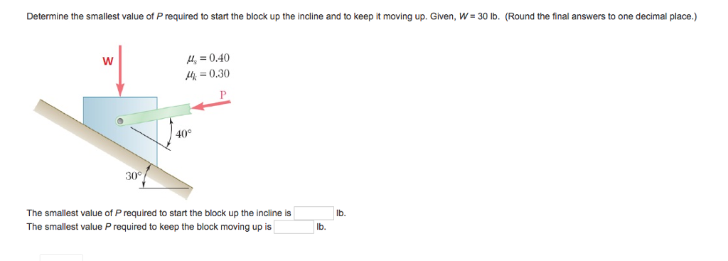 Solved Determine the smallest value of P required to start | Chegg.com