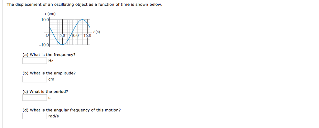 Solved The Displacement Of An Oscillating Object As A