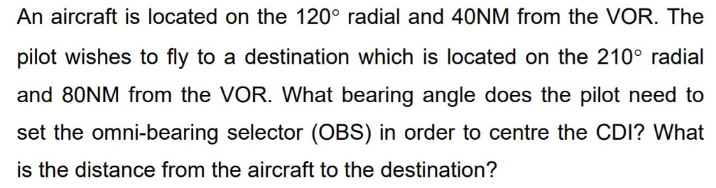 VOR = Very high frequency OMNI Range CDI = Course | Chegg.com