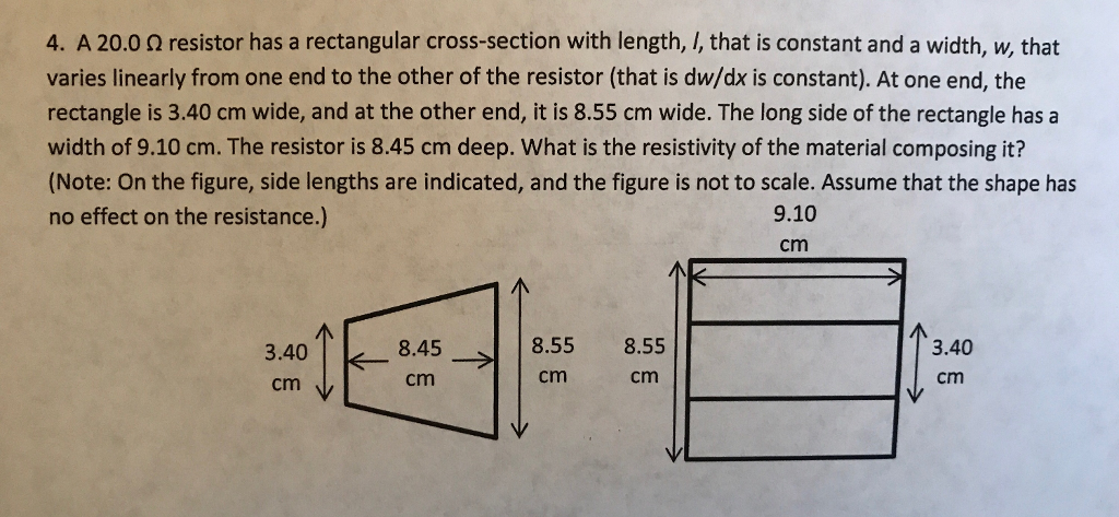 Solved A 20.0 ohm resistor has a rectangular cross-section | Chegg.com