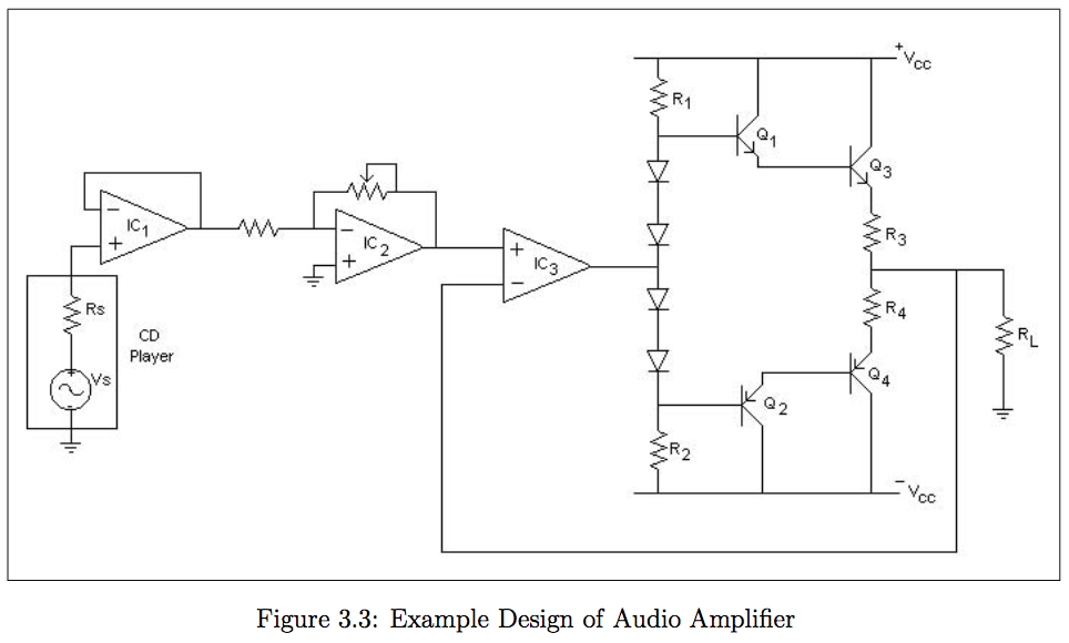 Complementary Symmetry Power Amplifiers Describe | Chegg.com