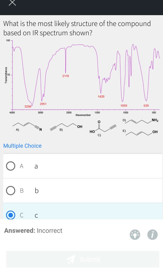 Solved What is the most likely structure of the compound | Chegg.com