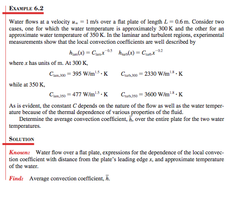 Solved Determine the drag force imparted to the top surface | Chegg.com