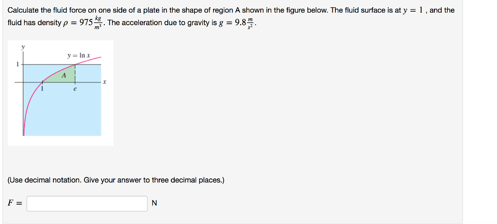 Solved Calculate the fluid force on one side of a plate in | Chegg.com