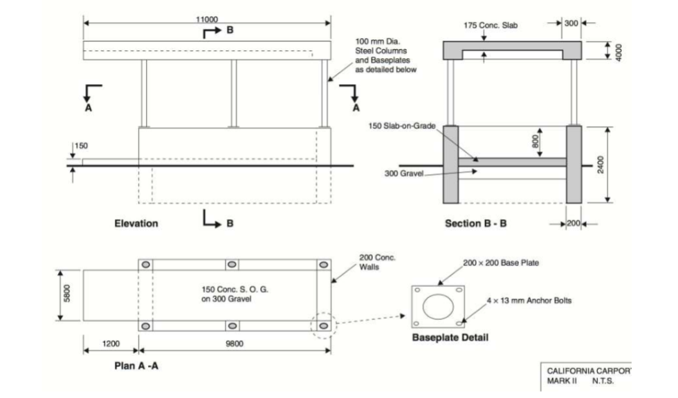 Solved Prepare a takeoff in MS Excel for the earthwork and | Chegg.com