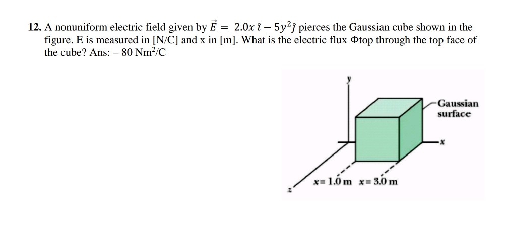 Solved 12. A nonuniform electric field given by E2.0x î - | Chegg.com