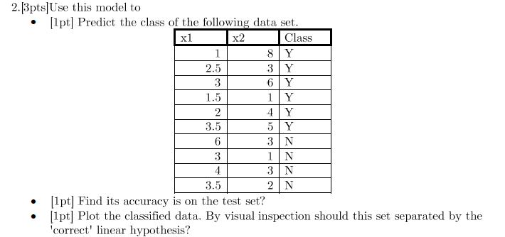 1. 3pts Given the following data sct x2 Class 2.5 0.5 | Chegg.com