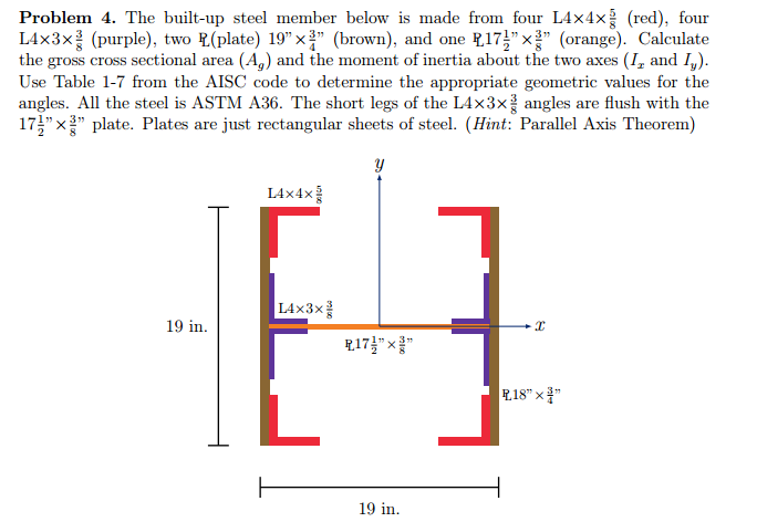 Solved The built-up steel member below is made from four L4 | Chegg.com