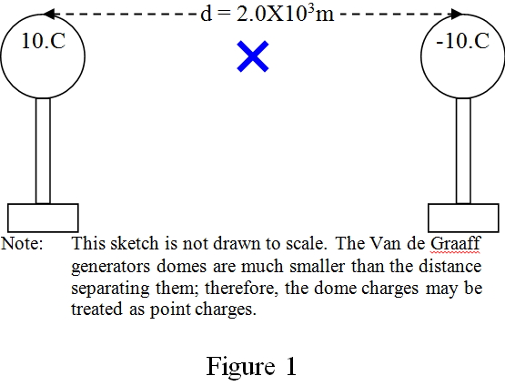 Solved 1. A rectangular prism tank is completely | Chegg.com
