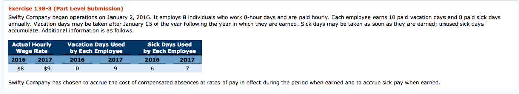 Solved Exercise 13B-3 (Part Level Submission) Swifty Company | Chegg.com