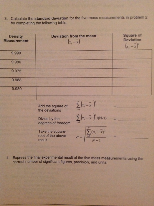 Solved Calculate the standard deviation for the five mass | Chegg.com