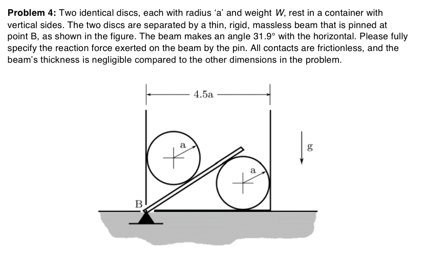 Solved Two identical discs, each with radius 'a' and weight | Chegg.com