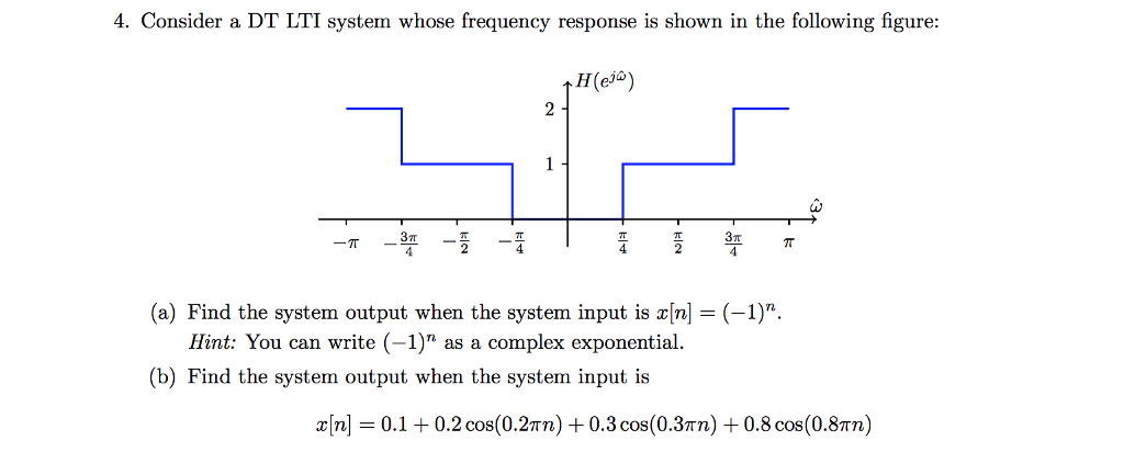 Solved 4. Consider a DT LTI system whose frequency response | Chegg.com