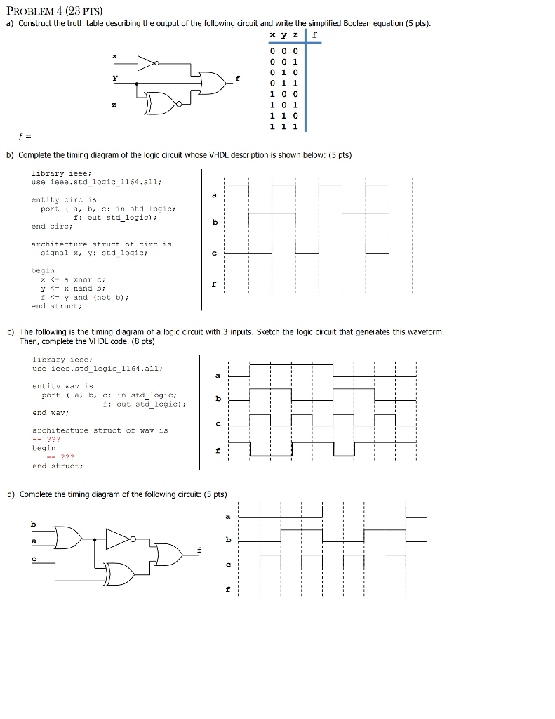 Solved PROBLHM 4 (23 PIS) a) Construct the truth table | Chegg.com