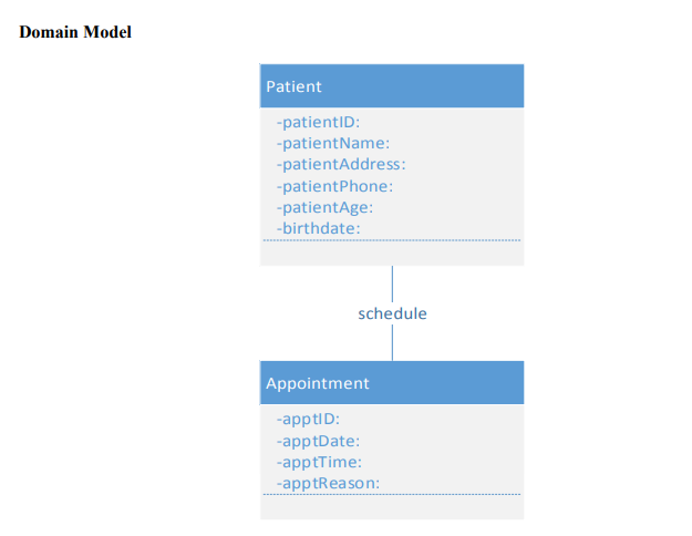 I need help constructing a design class diagram for | Chegg.com