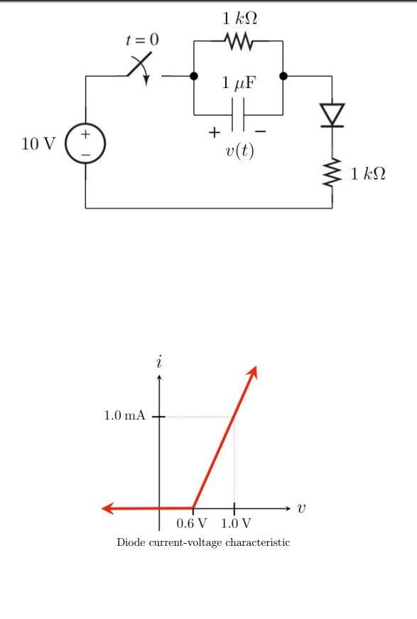 Solved 1廣 closed at time t = 0, The diode in the circuit has | Chegg.com