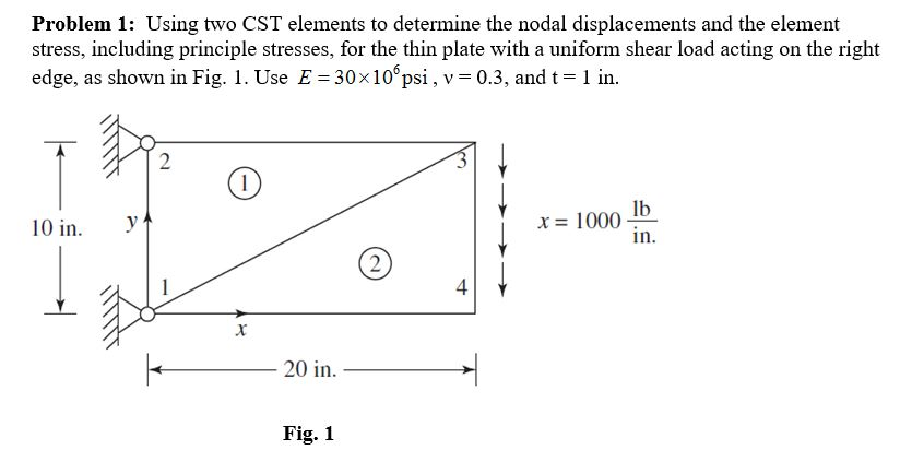 Solved Problem 1: Using two CST elements to determine the | Chegg.com