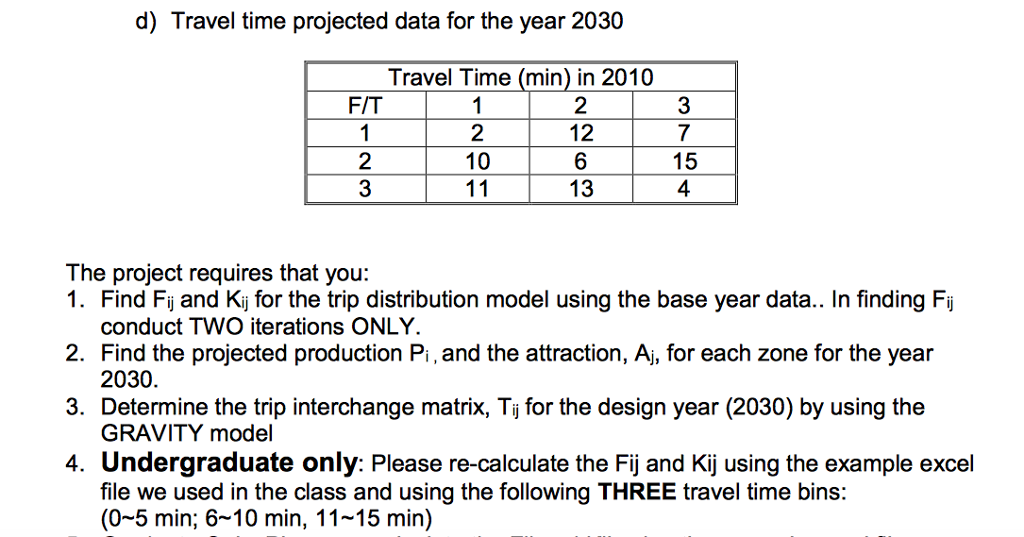 You are conducting a transportation-planning project | Chegg.com