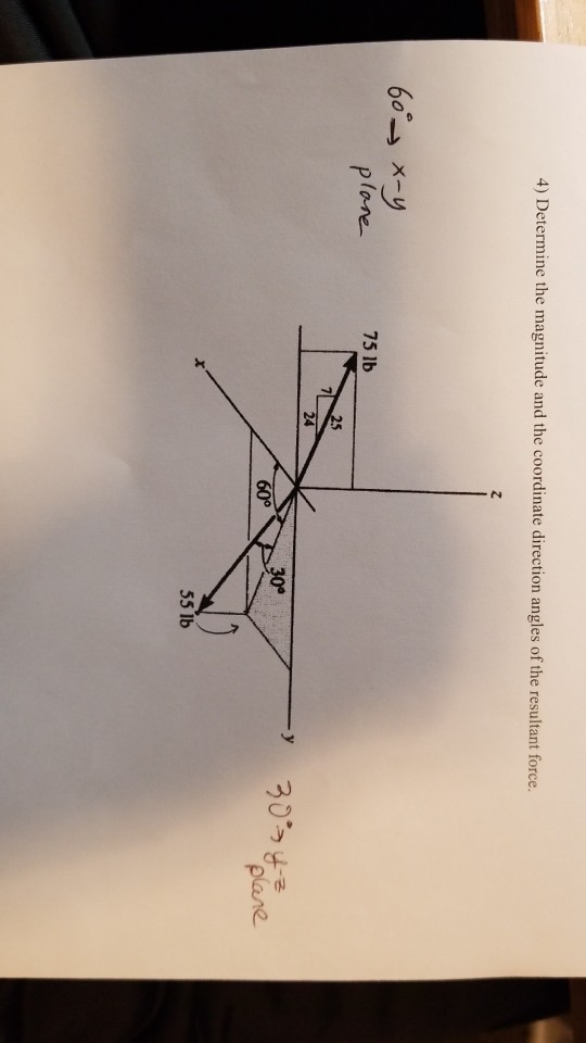 Solved 4) Determine the magnitude and the coordinate | Chegg.com