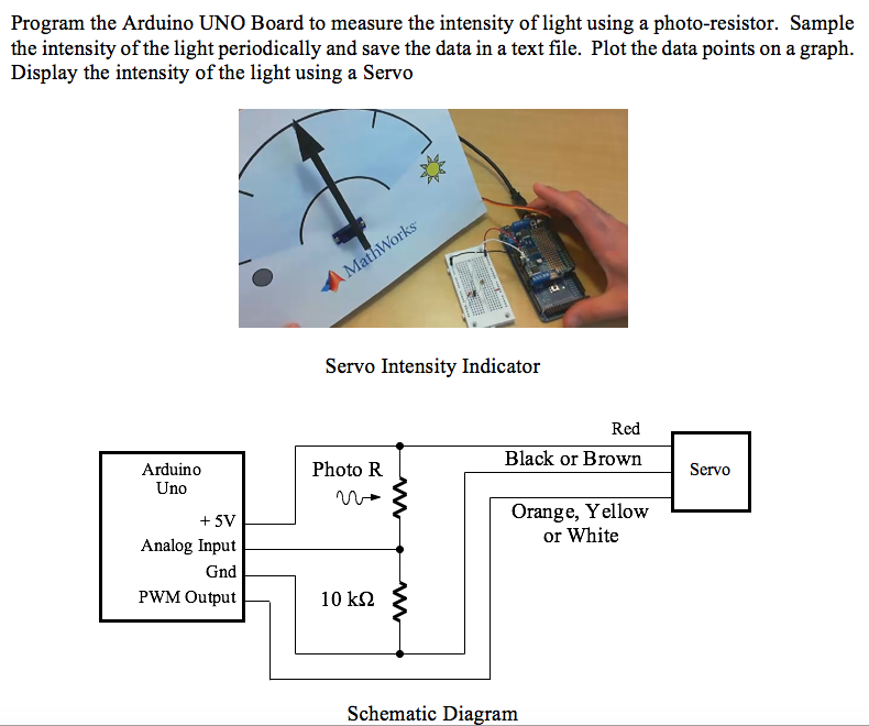 Solved Program the Arduino UNO Board to measure the | Chegg.com