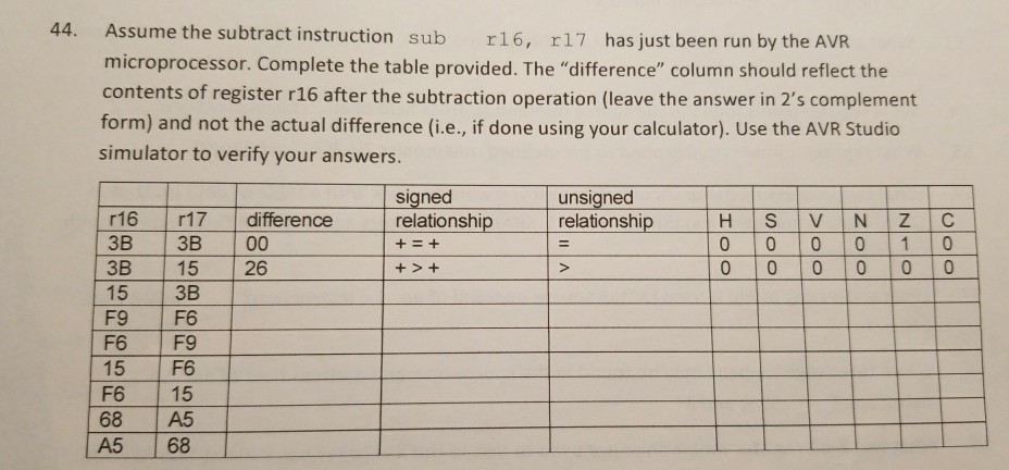 Solved could you help me understand how to use 2s component | Chegg.com