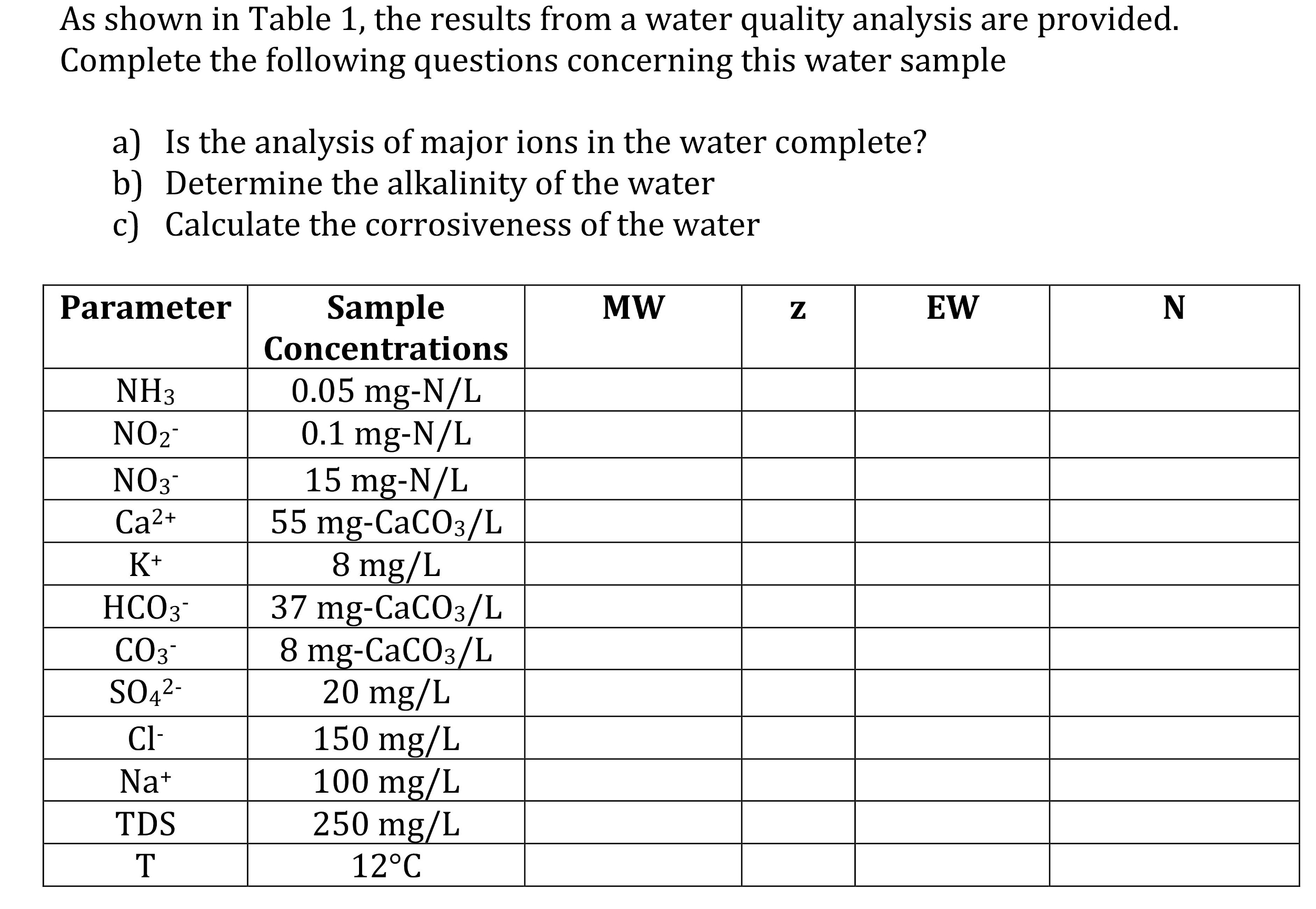 Solved As shown in Table 1, the results from a water quality | Chegg.com