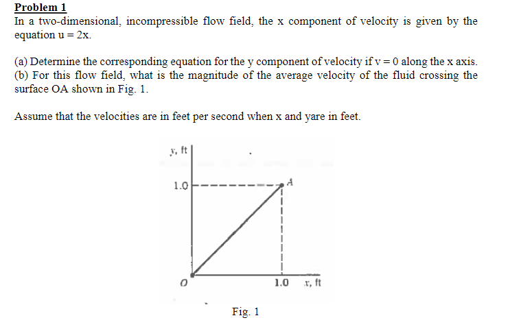 Solved Problem 1 In a two-dimensional, incompressible flow | Chegg.com
