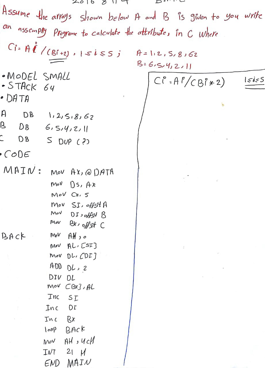 own beleu A on 5emply piaran toae otribute, in c | Chegg.com