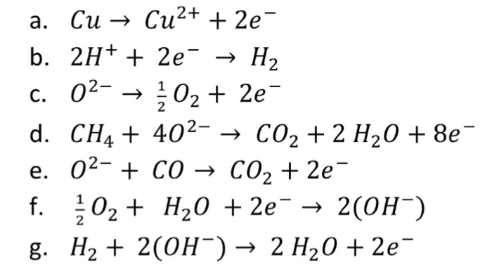 Solved a. Cu→ Cu2++ 2e e→ C. 2 d. CH4 + 40%-→ CO2 + 2 H2O + | Chegg.com