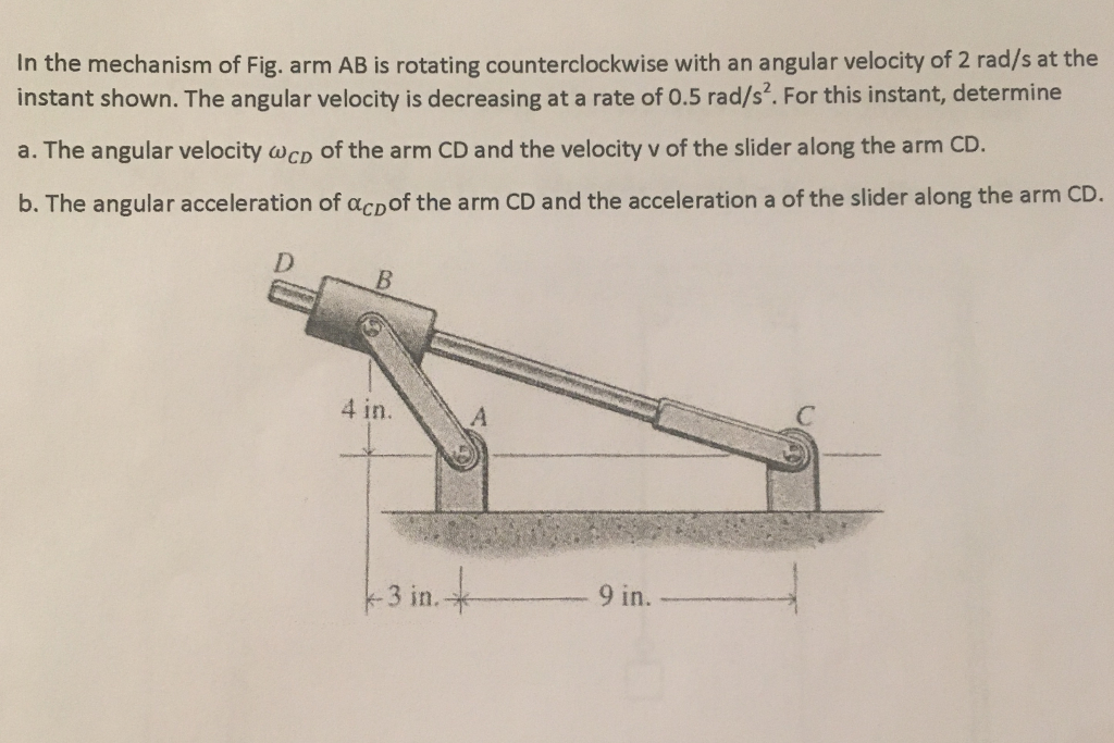 Solved In the mechanism of Fig. arm AB is rotating | Chegg.com