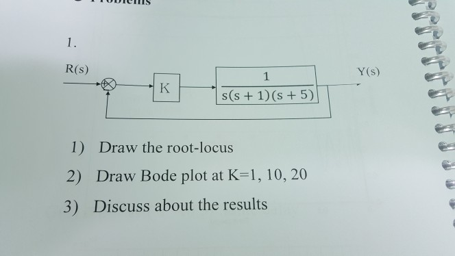 Solved Draw The Root Locus Draw Bode Plot At K 1 10
