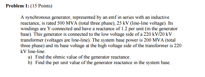 Solved A synchronous generator, represented by an emf in | Chegg.com