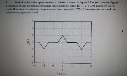Solved 2. Find a Fourier series approximation to the force | Chegg.com