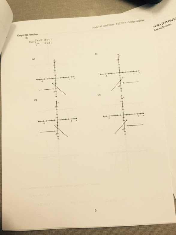 Solved Graph the function 8) f(x) = {x - 3 if x , 1 -4 if x | Chegg.com