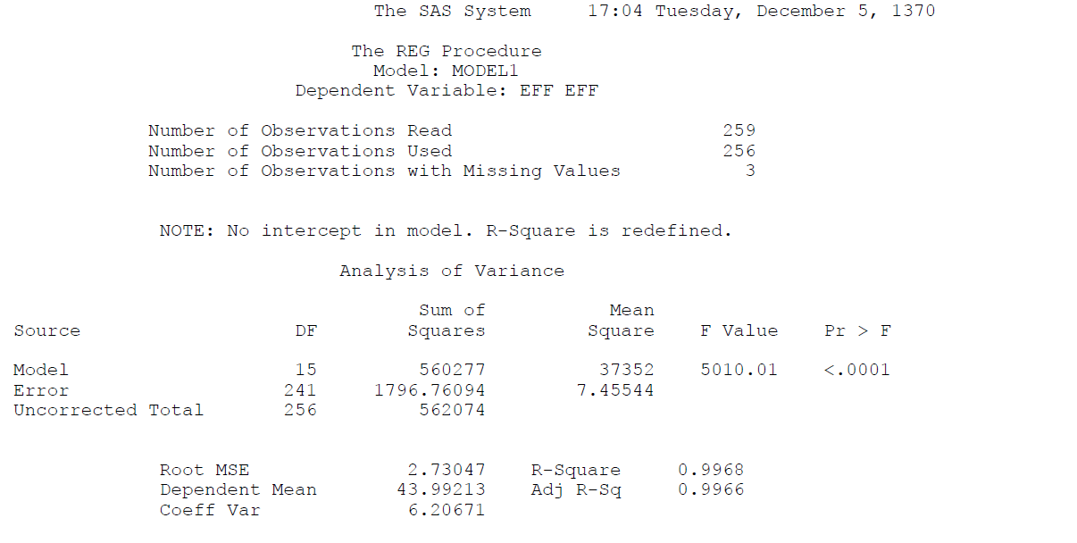 Solved: Linear Regression: How Was ADJ R-square Calculated... | Chegg.com