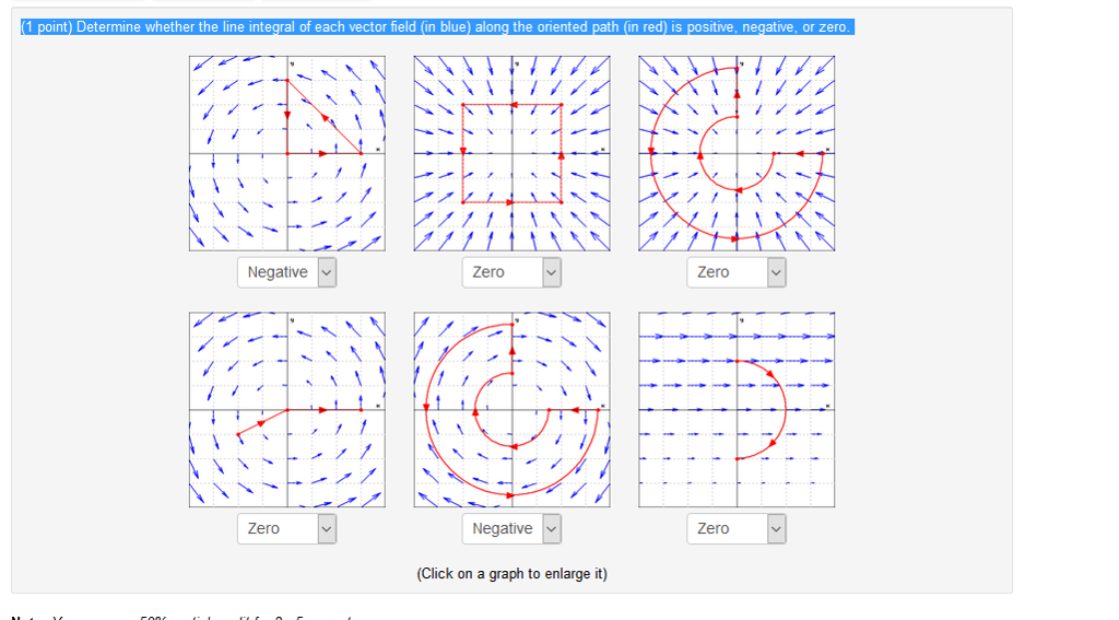 Solved 1 point) Determine whether the line integral of each | Chegg.com