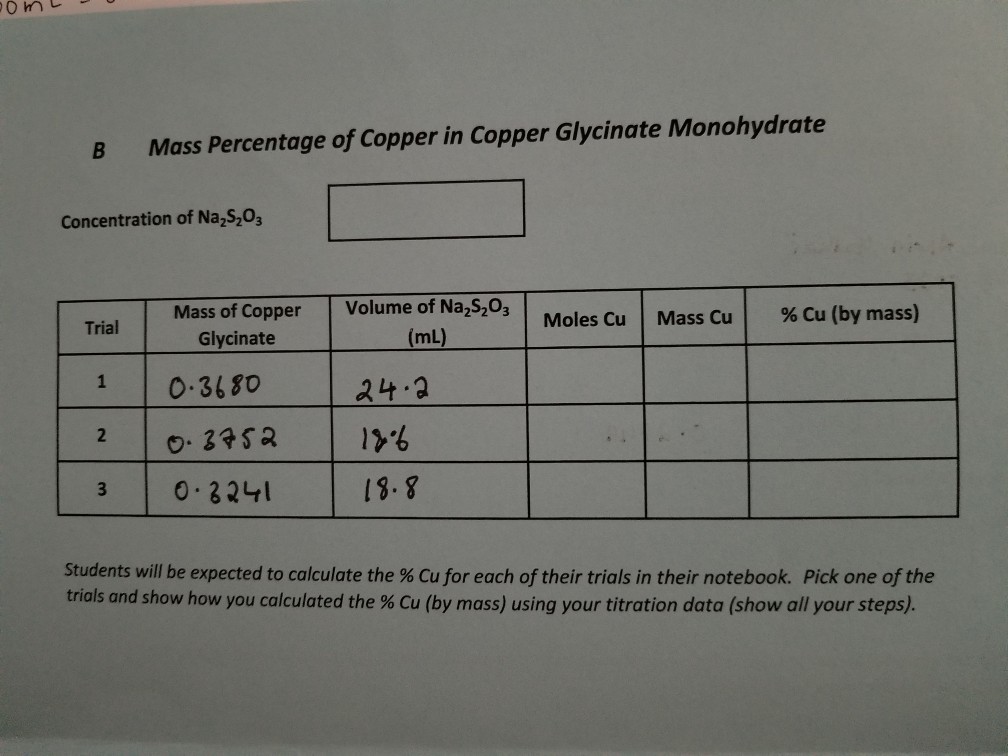 Solved B Mass Percentage of Copper in Copper Glycinate | Chegg.com