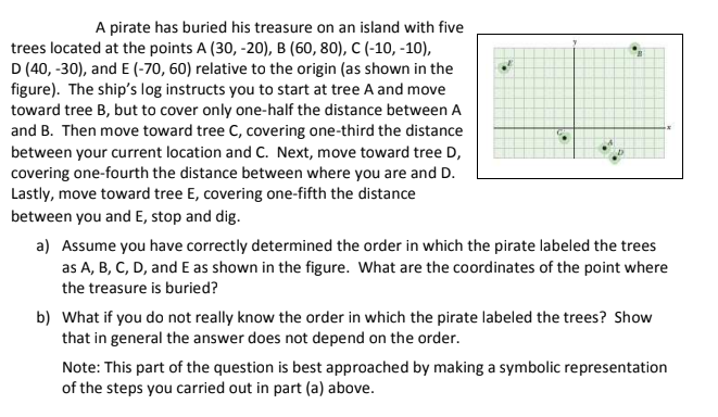 Solved A pirate has buried his treasure on an island with | Chegg.com