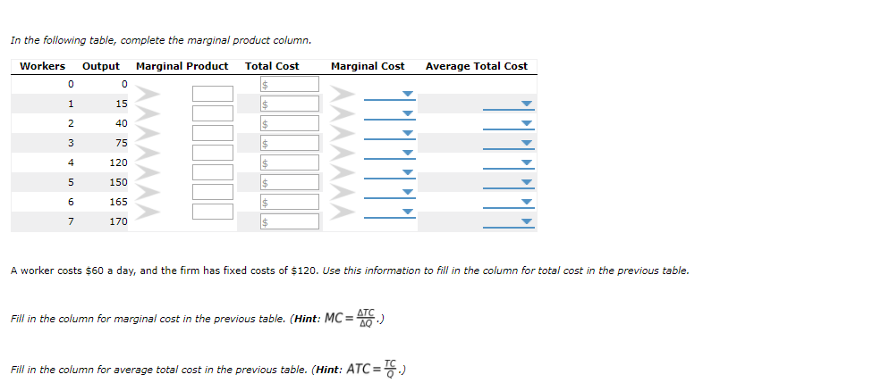 Solved In the following table, complete the marginal product | Chegg.com