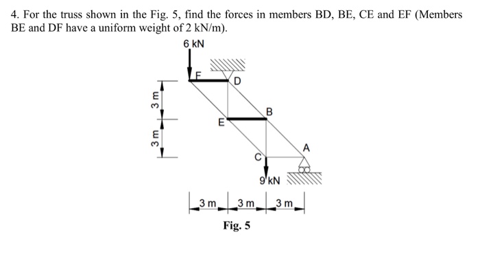 Solved Statics questionCan you solve in detail please? | Chegg.com