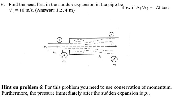 Solved Find the head loss in the sudden expansion in the | Chegg.com