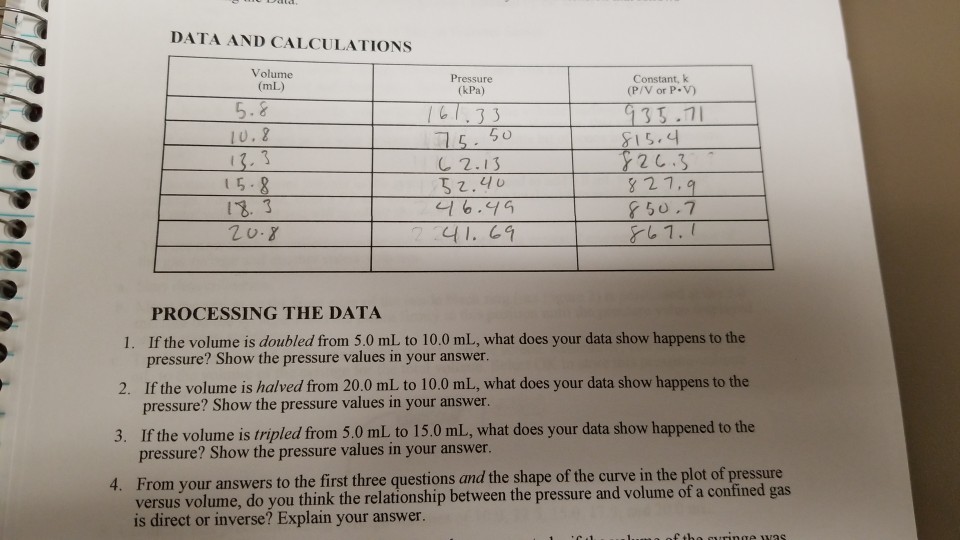 Solved DATA AND CALCULATIONS Volume (mL) Pressure (kPa) | Chegg.com