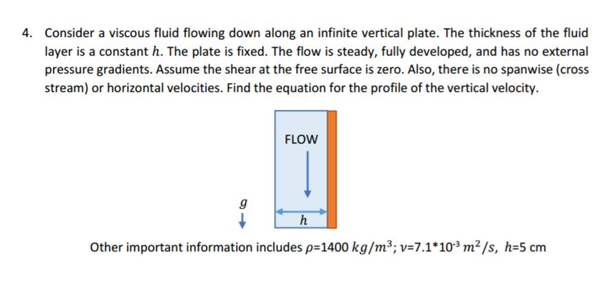Consider a viscous fluid flowing down along an | Chegg.com