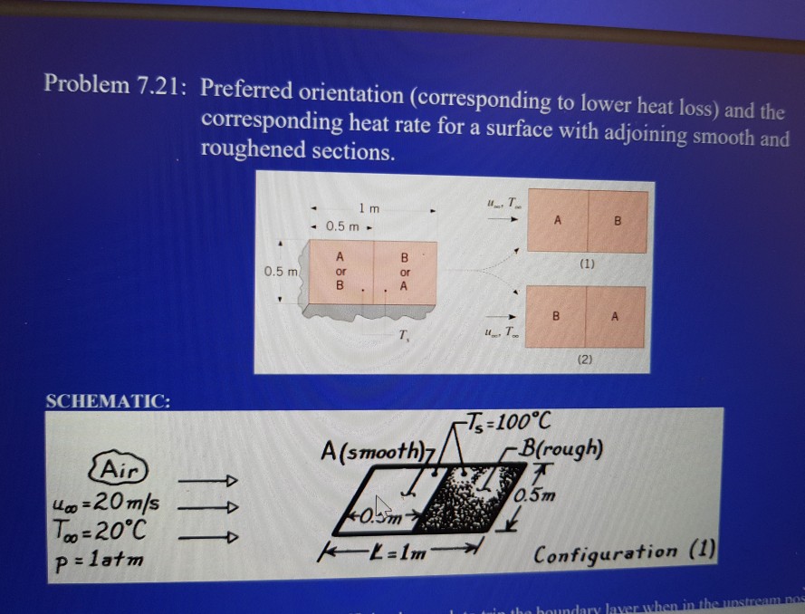 Solved calculate the value of the average heat transfer | Chegg.com
